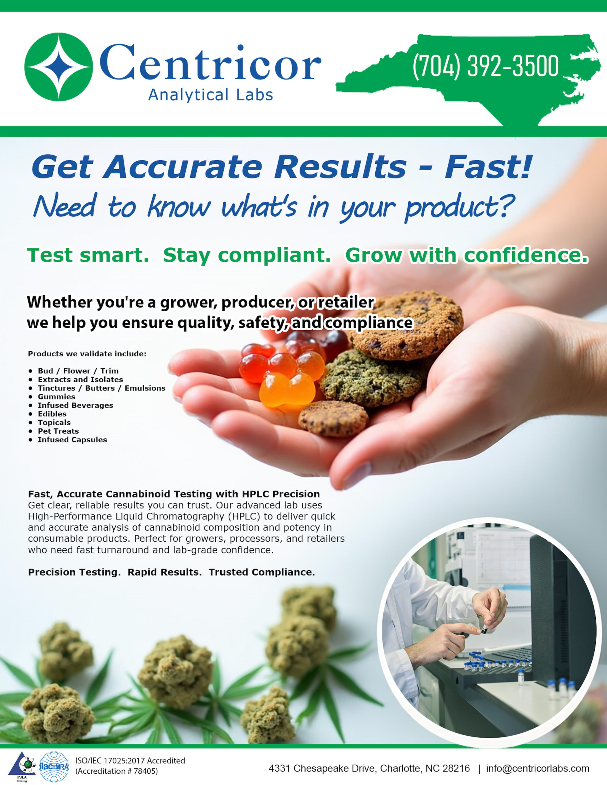 Cannibis Testing – Centricor Analytical Labs